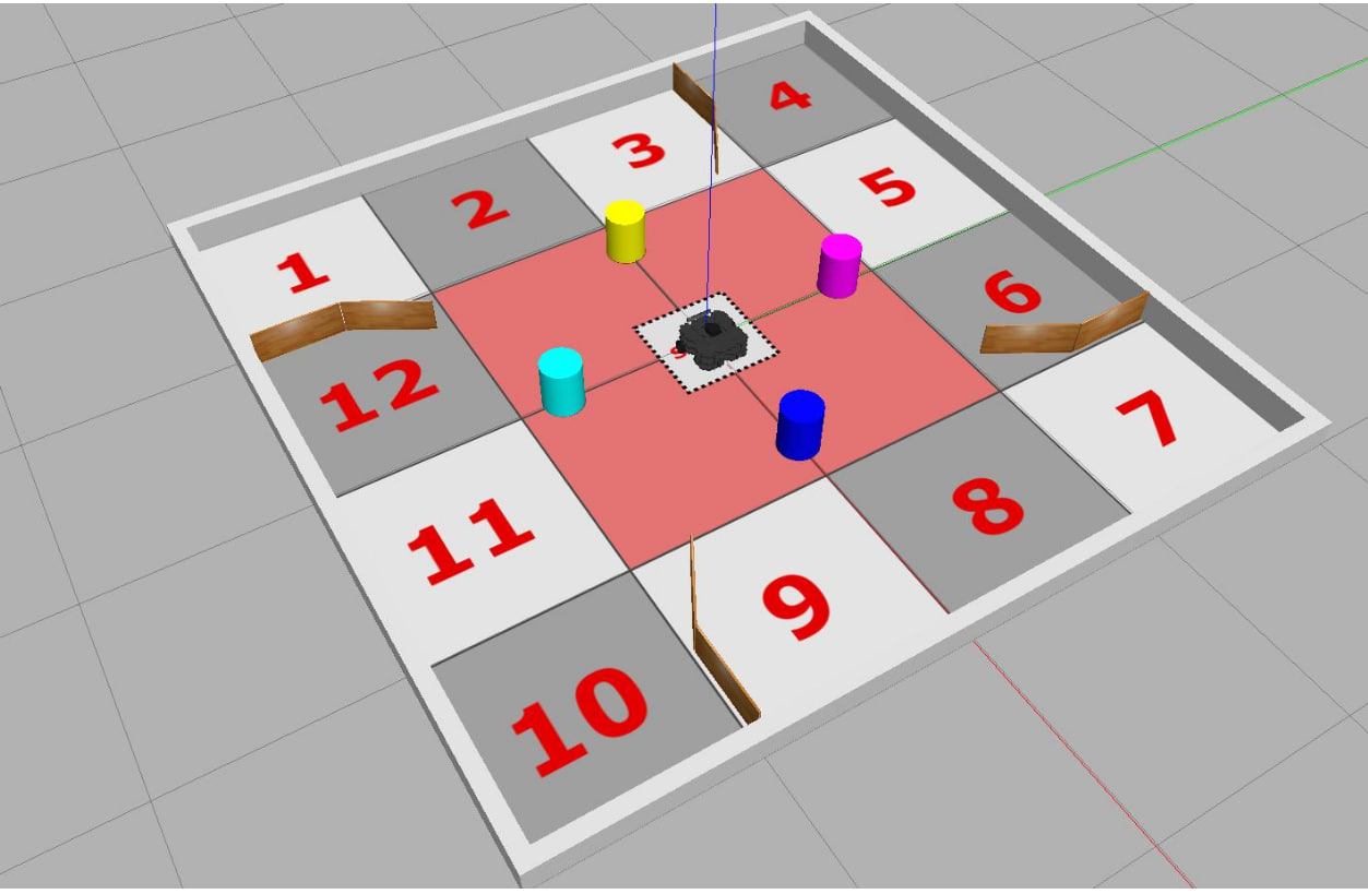 Efa's Personal Projects